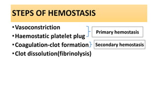Hemostasis by Dr.Rafi