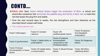 Hemostasis, blood clotting .pptx