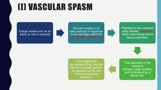 Hemostasis, blood clotting .pptx