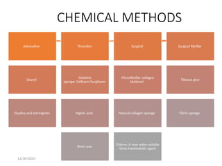 hemostasis & mc (1) (1).pptx presentation | PPTX