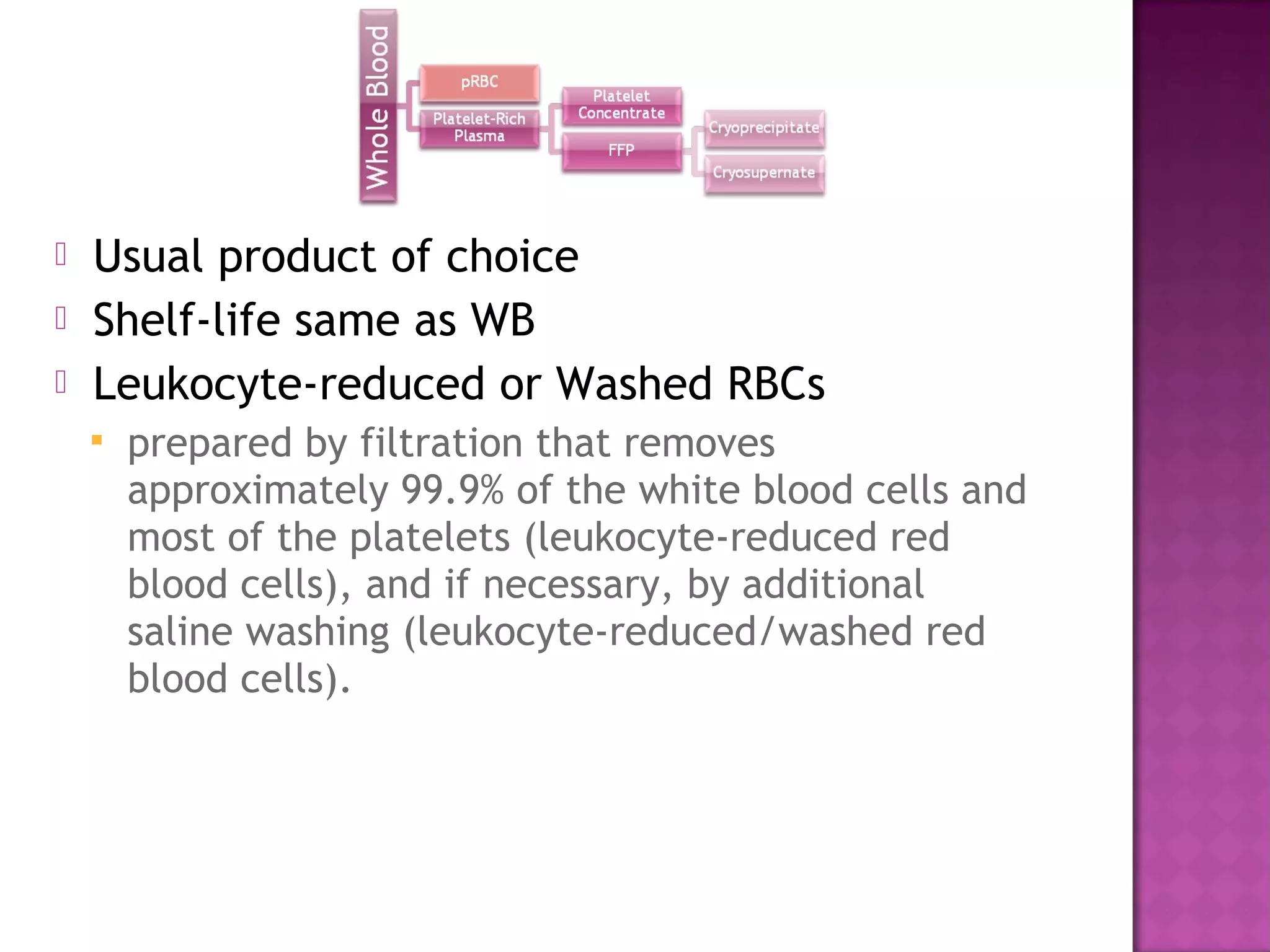 Hemostasis, surgical bleeding and transfusion | PPT