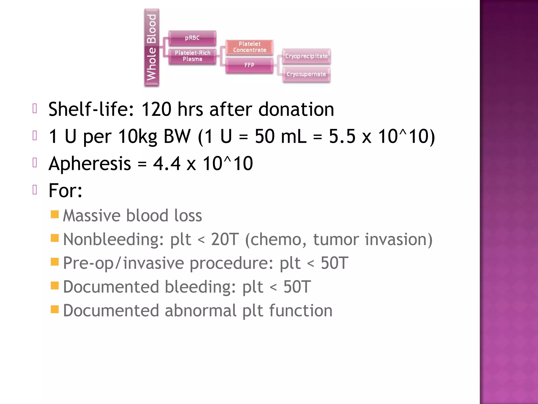Hemostasis, surgical bleeding and transfusion | PPT