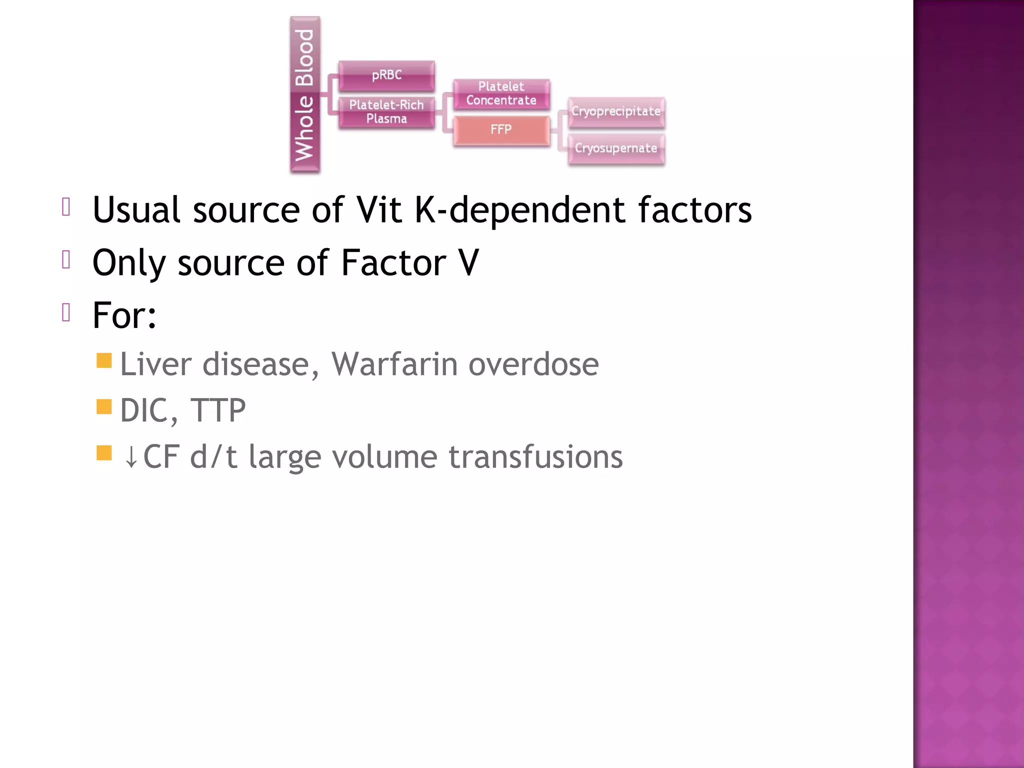 Hemostasis, surgical bleeding and transfusion | PPT