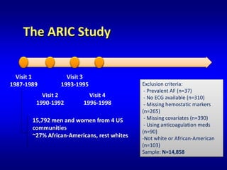 Hemostatic markers and atrial fibrillation in ARIC | PDF