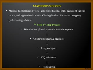 Comprehensive Overview of Haemothorax: Causes, Diagnosis, and ...