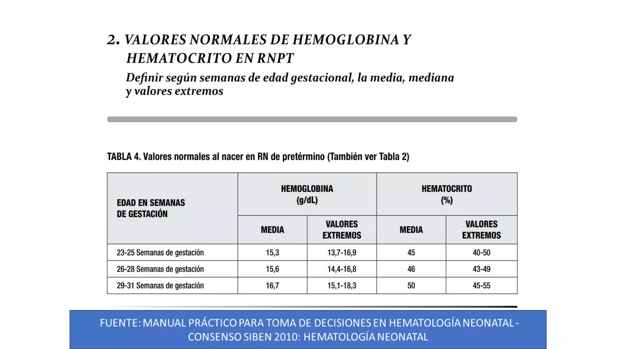 HEMOTRANSFUSION EN RECIÉN NACIDOS.pptx