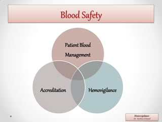 Hemovigilance | PDF | Blood Disorders | Diseases and Conditions