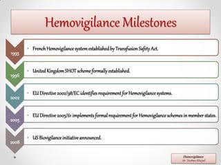 Hemovigilance | PDF