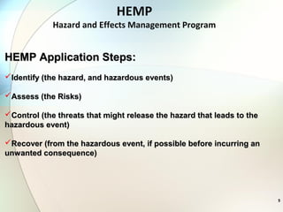 Hemp final | PPT