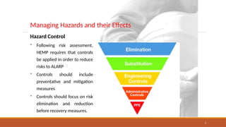 Hazards & Effects Management Proces(HEMP).pptx