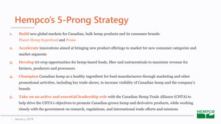 Hempco investor presentation | PPT