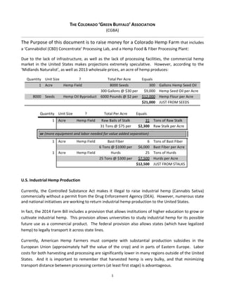 U.S. Hemp Farming | PDF