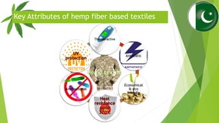 Hemp fiber based textiles, the way forward for pakistan | PDF