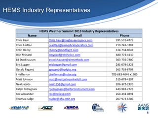 hems-tool-economic-impacts.pptx
