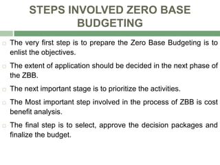 Zero budgeting | PPTX