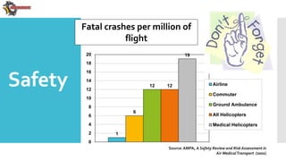 HEMS vs GEMS by ground or by air: which is the best way to take care of ...