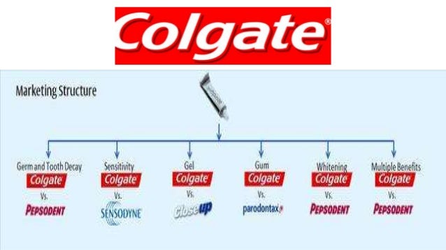 Colgate-Palmolive Company