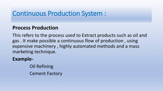 Production system | PPTX