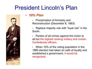 Reconstruction | PPT