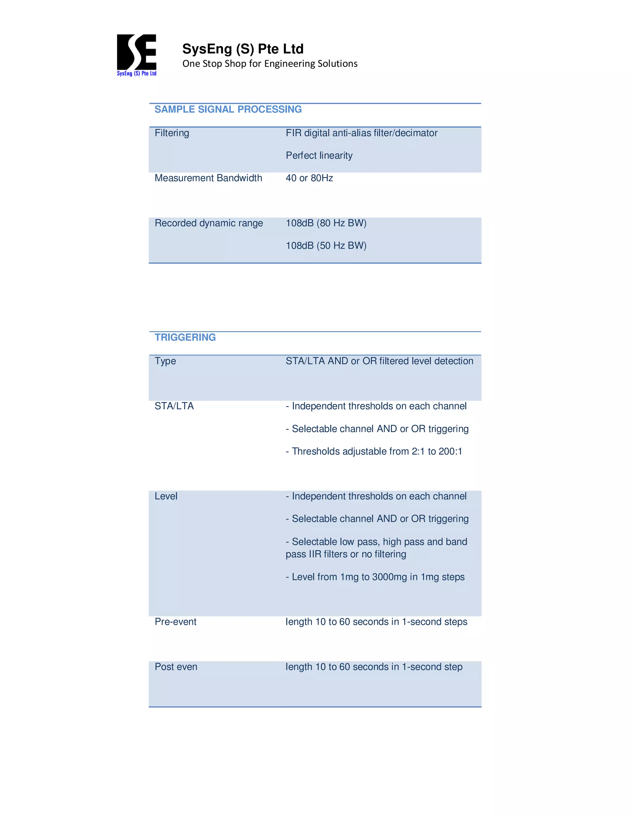 Henderson Bridge Report.pdf
