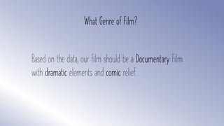 Final Project Presentation: Film Production | PDF