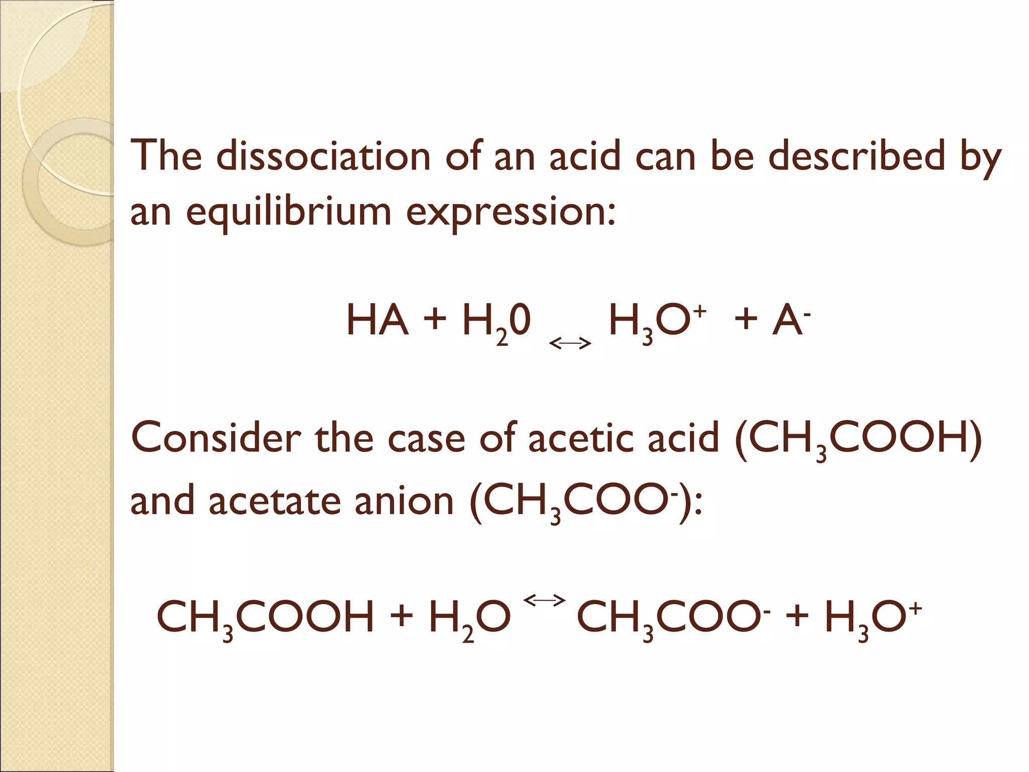 Henderson Hasselbalch Equation | PPT