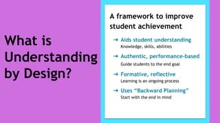 Understanding by Design in English Language Teaching | PDF ...
