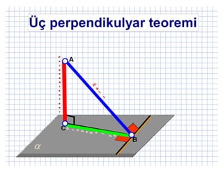 Üç perpendikulyar teoremi | PPT