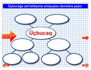 Kosinuslar teoremi | PPT