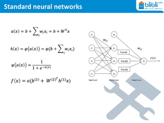Fraud Detection System using Deep Neural Networks | PDF