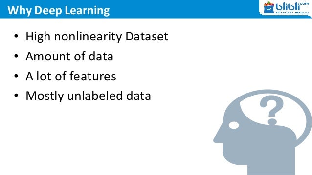 Fraud Detection System using Deep Neural Networks