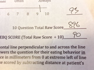 The Eating Behavior Questionnaire of Hendricks & Obesity Treatment ...