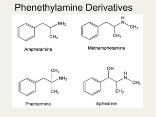 No Amphetamine-like withdrawal after long-term Phentermine ...