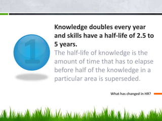 Today and how to succeed tomorrow - HR Analytics | PPT