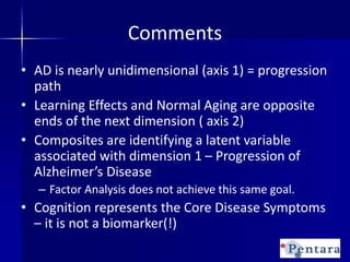 Hendrix 2015 composite endpoints redacted | PPTX