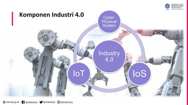 Perubahan Peran Pustakawan dan Perpustakaan di Era Industry 4.0 dan New ...