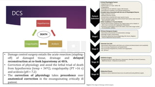 Hendy - Evaluation Damage Control Surgery.pptx | First Aid | Injuries