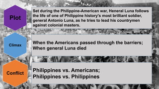 Heneral luna | PPTX
