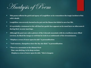 Henry wadsworth longfellow | PPT