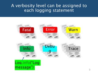 Which Log Level Should Developers Choose For a New Logging Statement? | PPTX