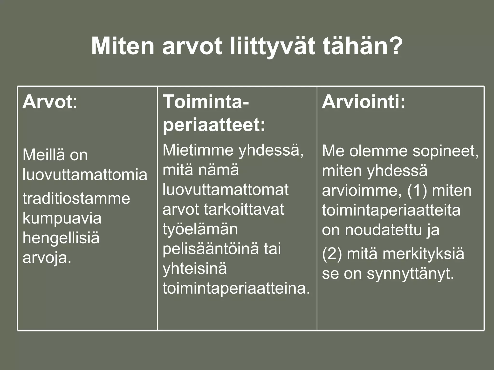 Hengellinen ja maallinen johtamisessa | PPT