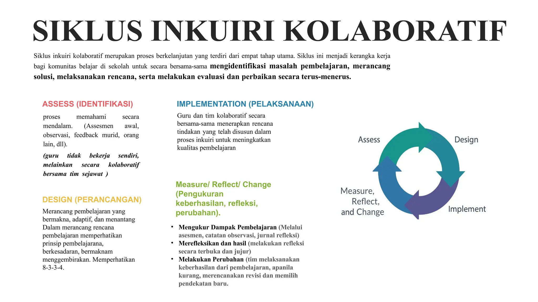 HENGKI H MBF_DISEMINASI KRA_INKUIRI KOLABORATIF - Salin.pptx