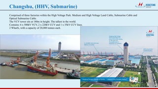 Hengtong-Cable-Australia_presentation_2024.pdf