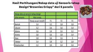 HENI -PPT TAHAP DESIGN BROWNIES CRISPY GLUTEN FREE.pdf