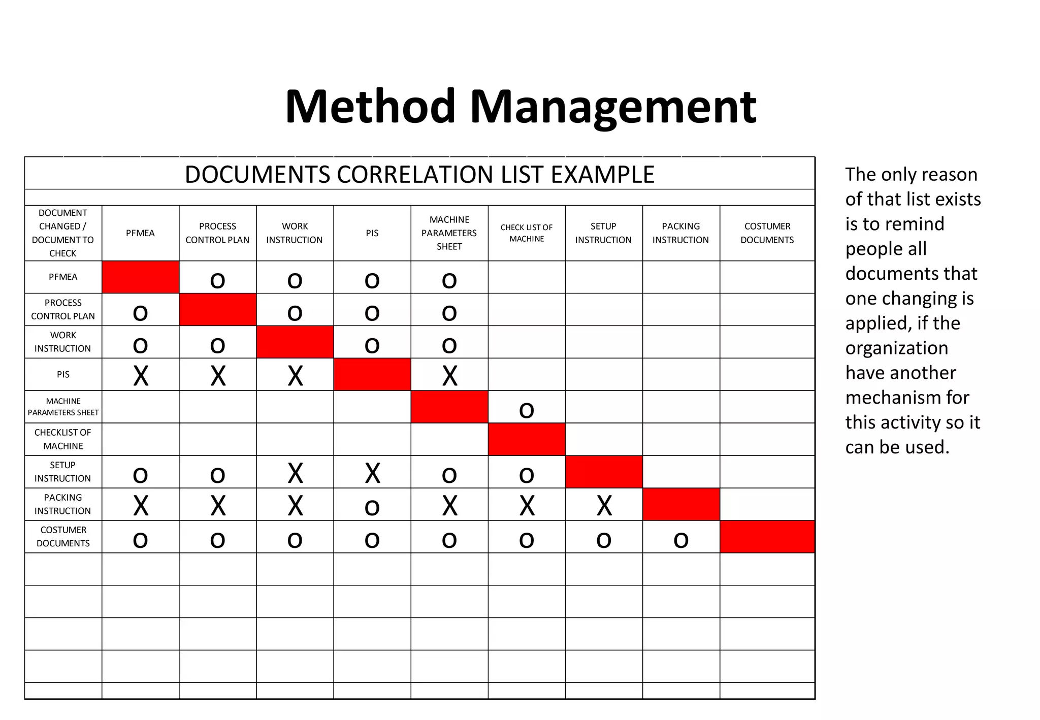 Henkaten Fundamentals - English.pdf