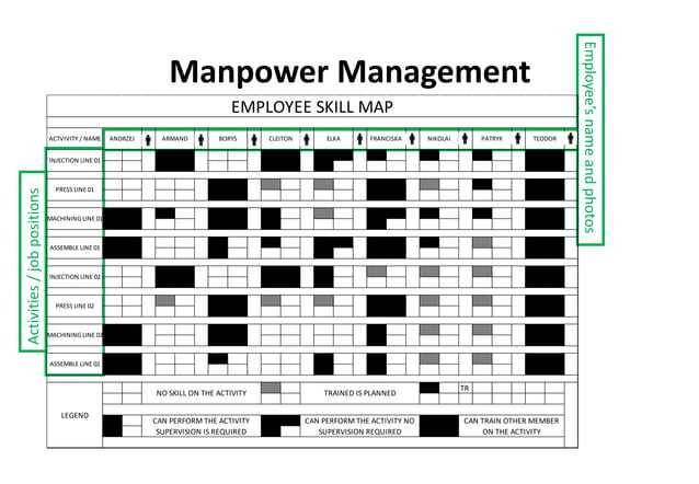 Henkaten Fundamentals - English.pdf