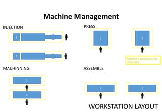 Henkaten Fundamentals - English.pdf