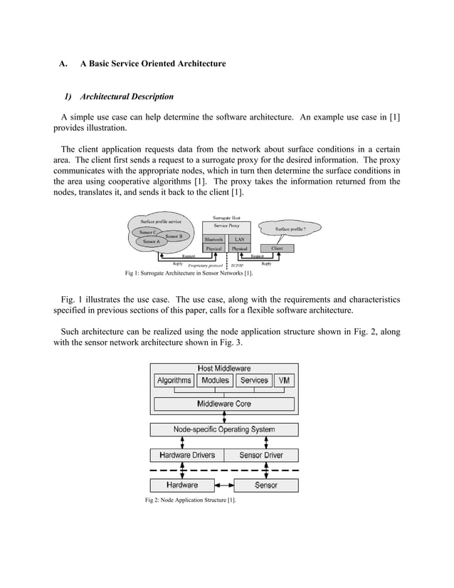 Basic Architecture Of Wireless Sensor Network Pdf