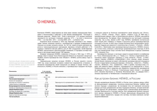 Создание долгосрочной стратегии развития Henkel в России до 2020 года и ...