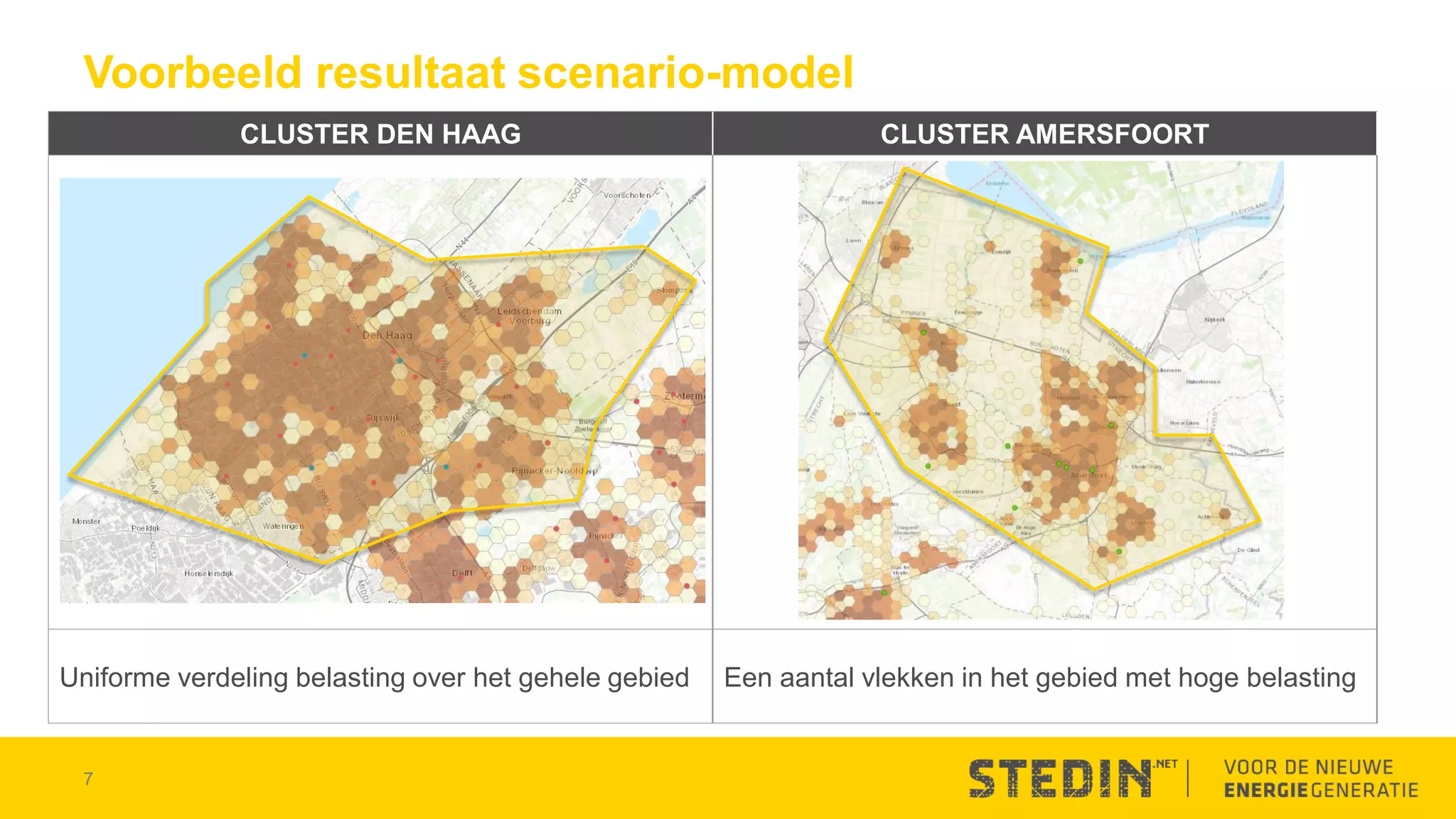 1. Henk Fidder - Stedin | PDF
